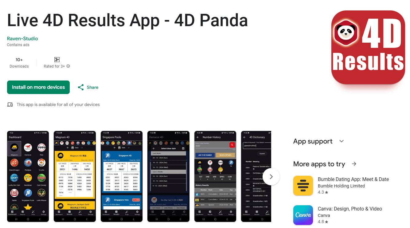 4D Panda Roars into the 4D Scene: Your Ultimate Results Companion is ...